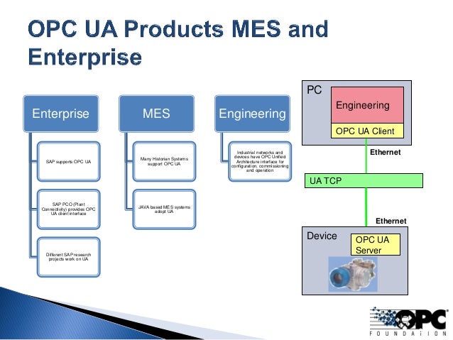 OPC UA Connectivity with InduSoft and the OPC Foundation