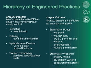 Wetlands and Stormwater Management | PPT