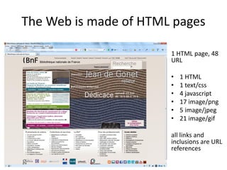Archiving the French Web: the BnF web archiving workflow. Sara Aubry | PPT