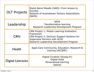 USQ Seminar - Community of Practice - Research Supervisors | PPT | Free ...