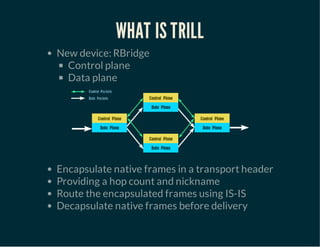 Kernel Recipes 2013 - Virtual Network over TRILL (VNT) : Design ...
