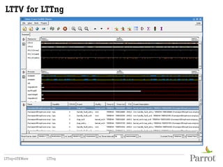 Kernel Recipes 2013 - Viewing real time ltt trace using gtkwave | PPT