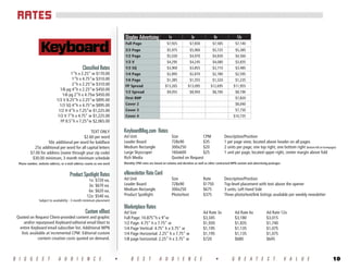 2013 Keyboard Media Kit | PPT