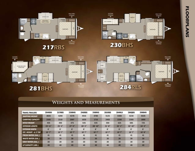 2013 Keystone Bullet Travel Trailer | PPT