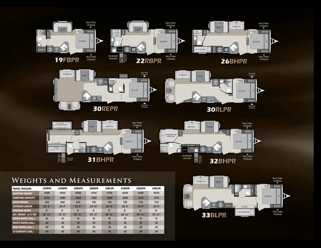 2013 Keystone Premier Travel Trailer by Bullet | PDF