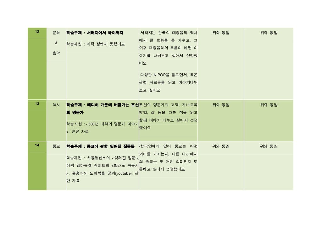 2013 Korean Study Plan 2013 Korean Study Plan