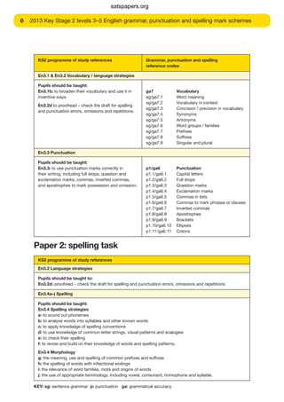 2013 ks2 grammar, punctuation spelling mark schemes | PDF