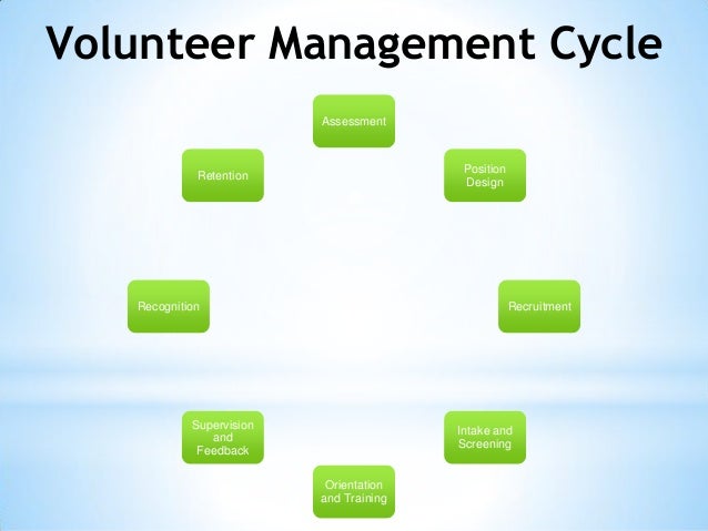 Volunteer Management for Today's Generation
