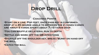 2013 lb drills and skills | PPT