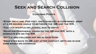 2013 lb drills and skills | PPT