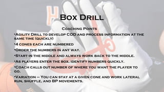 2013 lb drills and skills | PPT