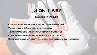 2013 lb drills and skills | PPT