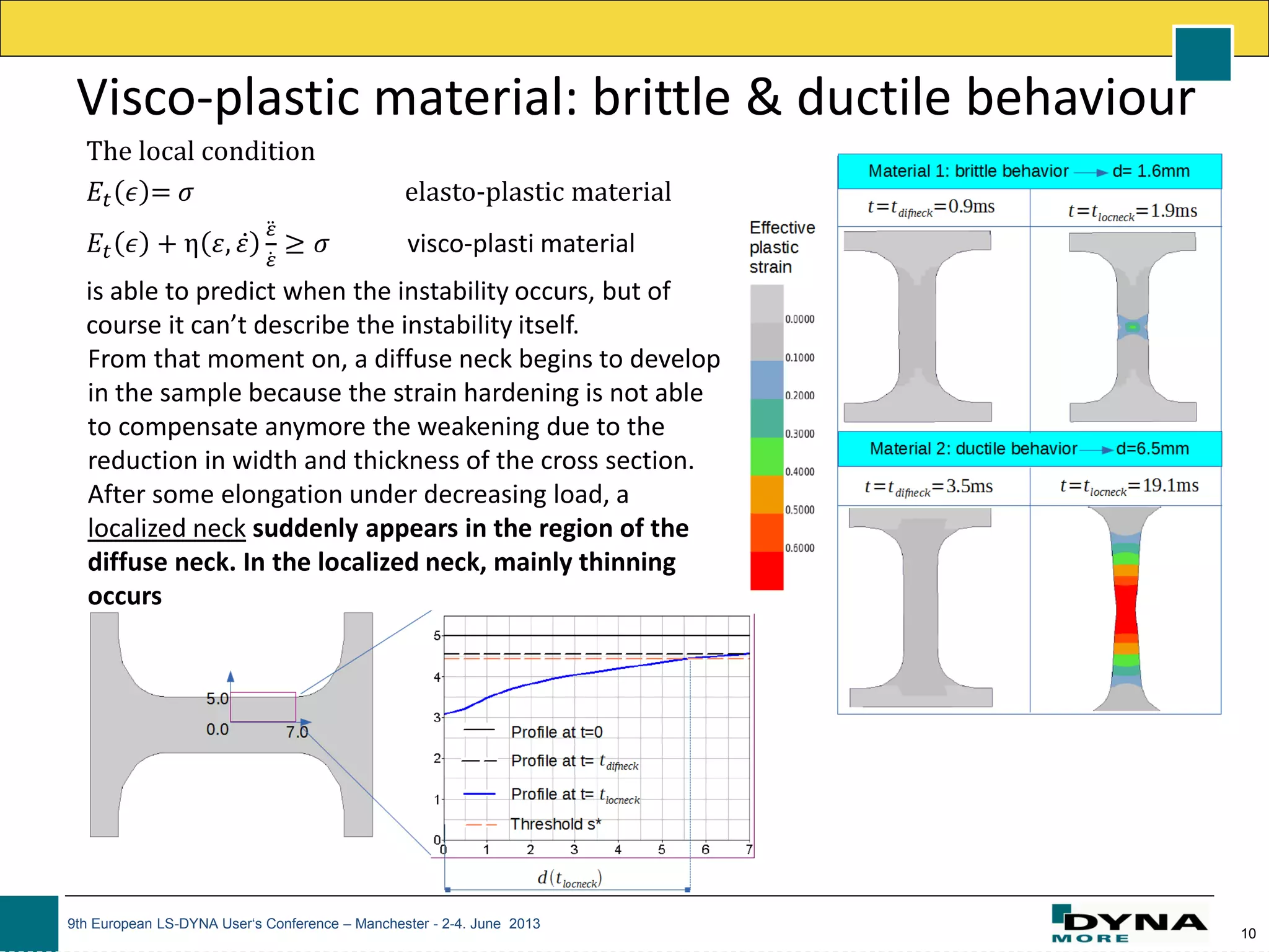 Diffuse and localized necking under plane stress in visco-plastic ...