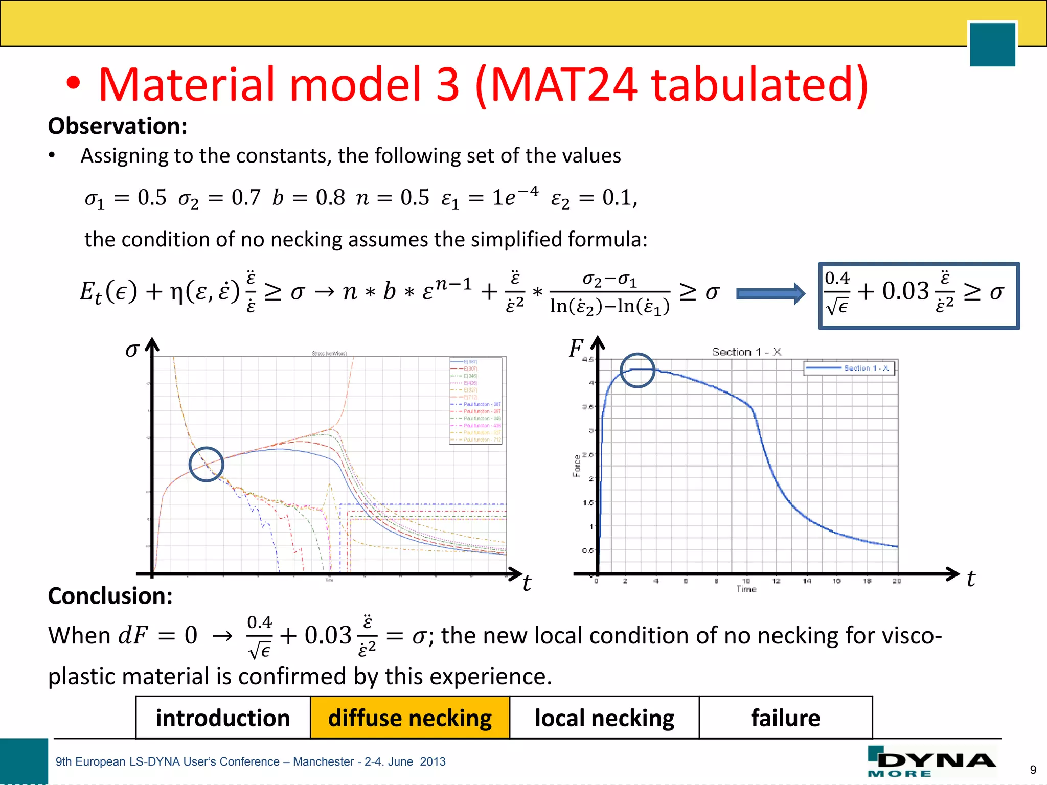 Diffuse and localized necking under plane stress in visco-plastic ...