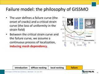 Diffuse and localized necking under plane stress in visco-plastic ...