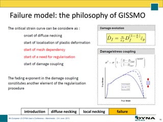 Diffuse and localized necking under plane stress in visco-plastic ...