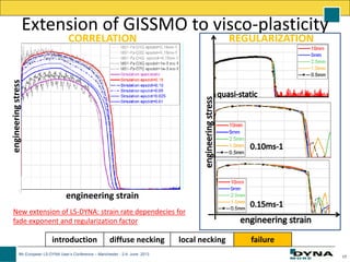 Diffuse and localized necking under plane stress in visco-plastic ...