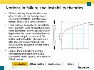 Diffuse and localized necking under plane stress in visco-plastic ...