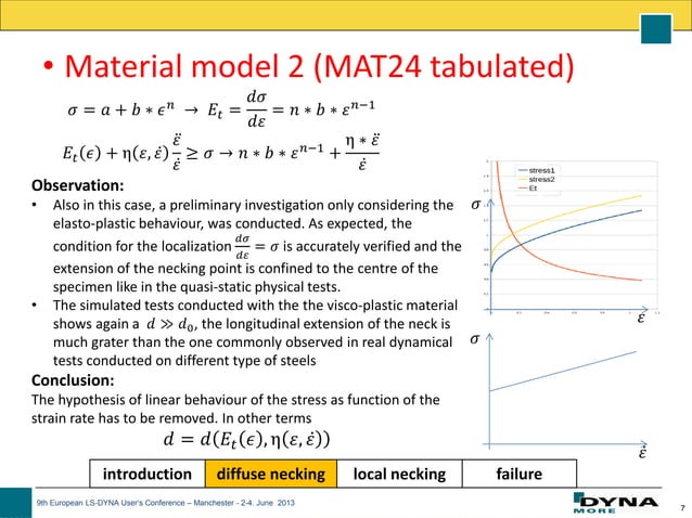 Diffuse and localized necking under plane stress in visco-plastic ...