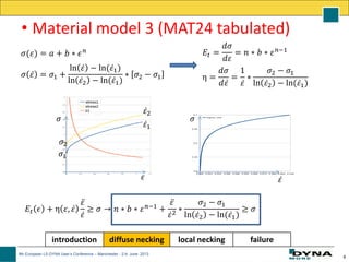 Diffuse and localized necking under plane stress in visco-plastic ...