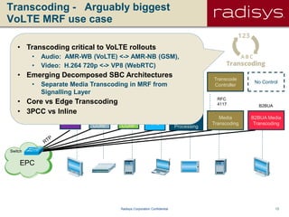 Radisys - Monetizing VoLTE, RCS, and WebRTC | PPT