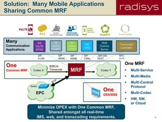 Radisys - Monetizing VoLTE, RCS, and WebRTC | PPT