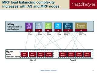 Radisys - Monetizing VoLTE, RCS, and WebRTC | PPT