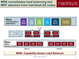 Radisys - Monetizing VoLTE, RCS, and WebRTC | PPT