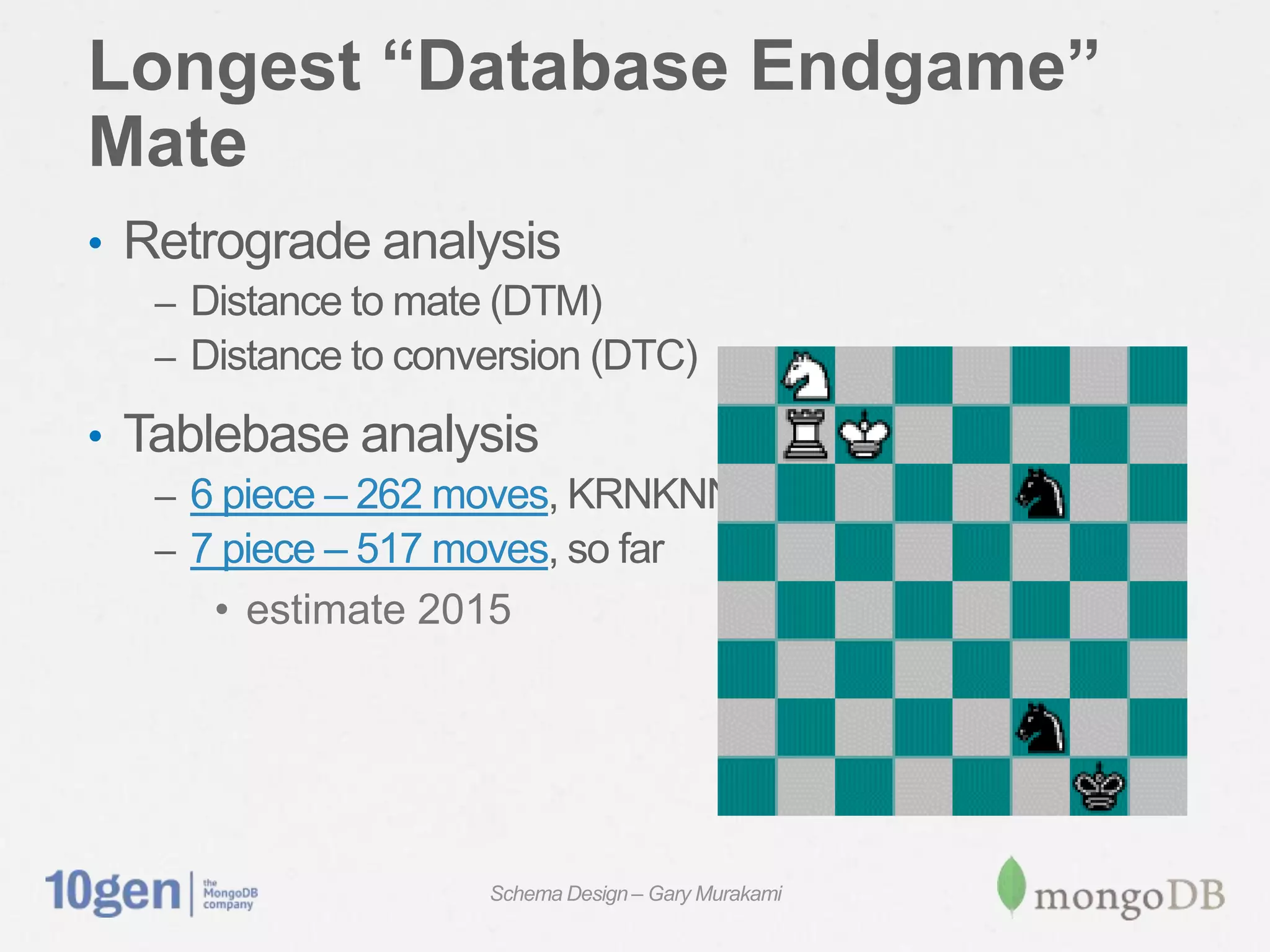 Schema Design | PPTX