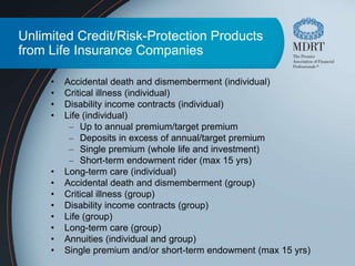 Manfaat Keanggotaan MDRT | PPTX