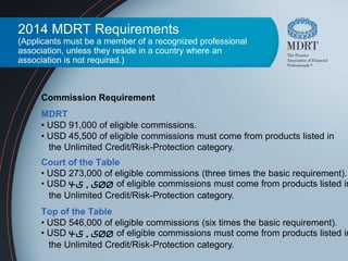 Manfaat Keanggotaan MDRT | PPTX