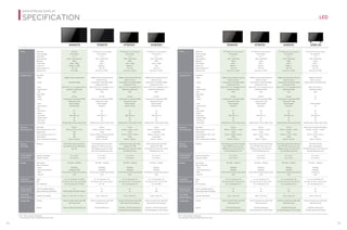 2013 monitor signage lg | PPT