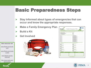 2013 National Preparedness Month Toolkit | PPTX