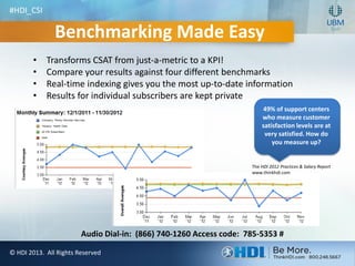 September 2013 HDI CSI Service Presentation | PDF
