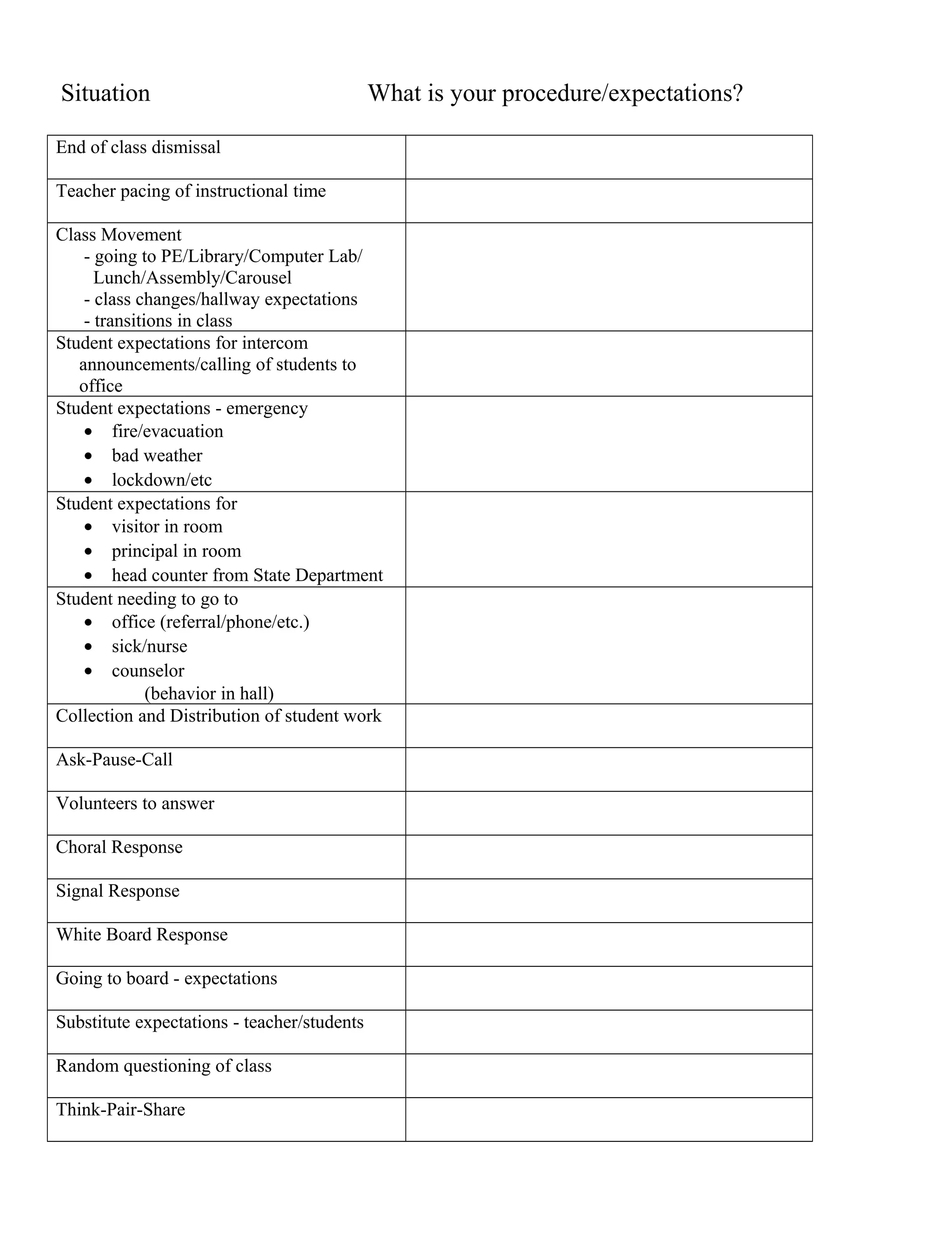 Developing and Teaching Classroom Expectations | DOC