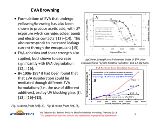 PV Module UV Exposure Literature Review | PPT