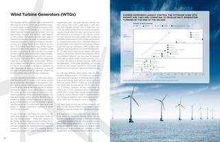2013 Offshore Wind China | PDF