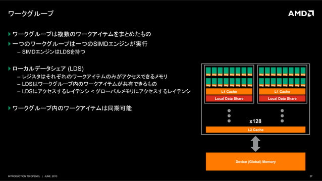 Introduction to OpenCL (Japanese, OpenCLの基礎) | PPT