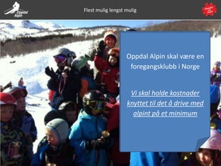 Oppdal Alpin 2013 Presentasjon - kort intro | PPT