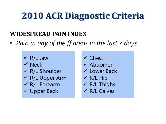 Widespread Pain Index FM/a Blood Test For Diagnosis Of Fibromyalgia