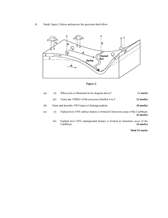 CSEC GEOGRAPHY PAST PAPER- PAPER 2- 2013 | PDF