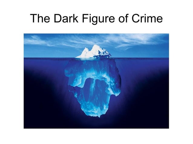 6 THREE WAYS OF MEASURING CRIME | PPT