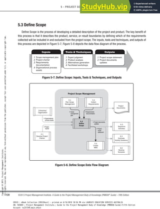 2013 Project Management Institute. A Guide To The Project Management ...