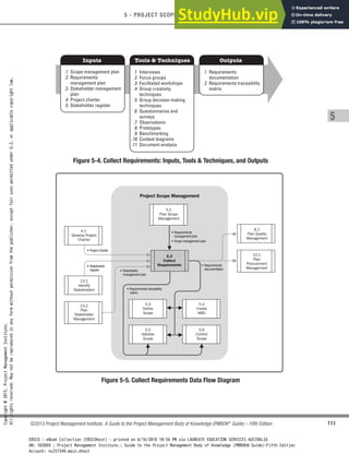 2013 Project Management Institute. A Guide To The Project Management ...