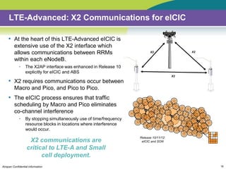 Radisys & Airspan - Small Cells and LTE-A Webinar Presentation | PDF