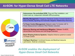 Radisys & Airspan - Small Cells and LTE-A Webinar Presentation | PDF