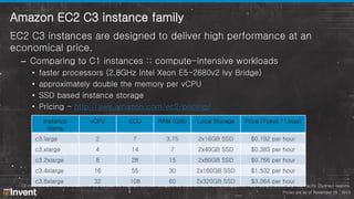 [판교에서 만나는 아마존웹서비스] 새롭게 출시된 AWS 제품 소개 | PDF | Cloud Computing | Internet