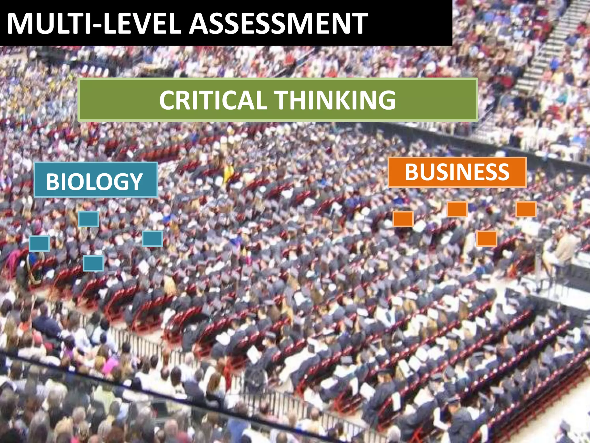 2013 re think making learning visible | PPTX