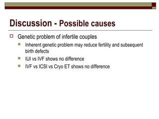 Birthdefect risk following assisted reproductive technology | PPT