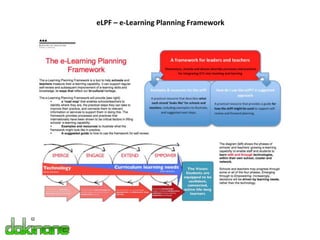 2013 rops parent_evening | PPT